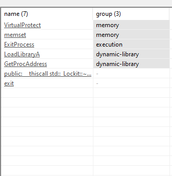Reconstructing PE Import Table – Cyber Security Architect | Red/Blue Teaming | Exploit/Malware ...