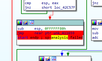 Reconstructing PE Import Table – Cyber Security Architect | Red/Blue Teaming | Exploit/Malware ...