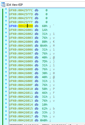 Reconstructing PE Import Table – Cyber Security Architect | Red/Blue Teaming | Exploit/Malware ...