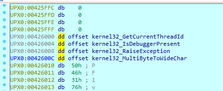 Reconstructing PE Import Table – Cyber Security Architect | Red/Blue Teaming | Exploit/Malware ...