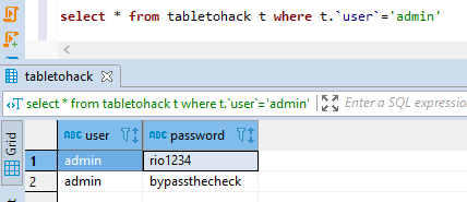 MYSQL 5 Truncation detail and Attack – Cyber Security Architect | Red ...