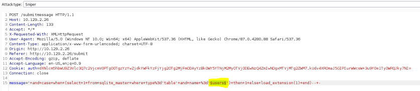 SQLite Error Based Injection for Enumeration – Cyber Security Architect ...