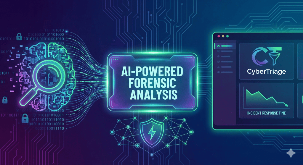 Revolutionizing Incident Response: How AI-Powered Forensic Analysis ...